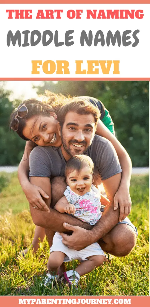 The Art of Naming: Middle Names for Levi - 2024